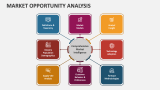 Market Opportunity Analysis Template for PowerPoint and Google Slides ...