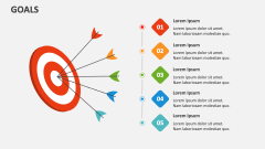 Goals Template for PowerPoint and Google Slides - PPT Slides