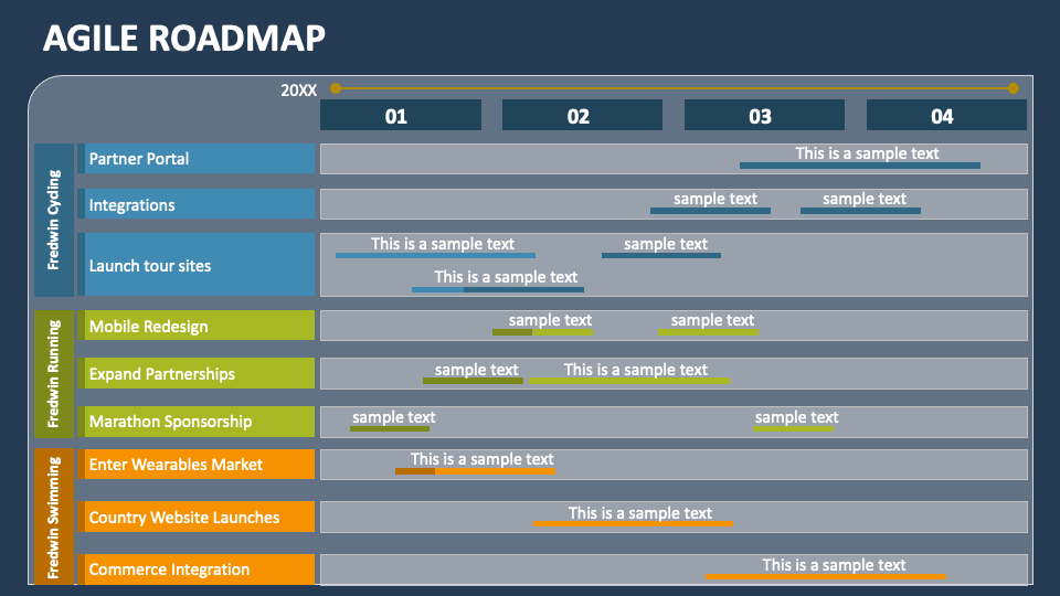 Agile Roadmap PowerPoint and Google Slides Template - PPT Slides