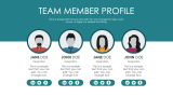 Team Member Profile PowerPoint and Google Slides Template - PPT Slides
