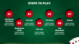 Free Poker Presentation Theme for Google Slides and PowerPoint