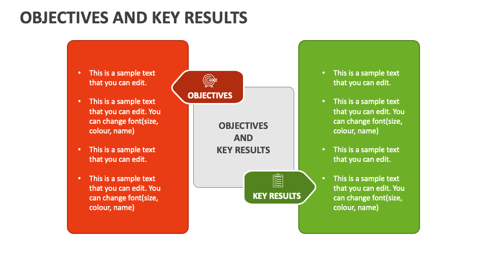 Objectives and Key Results PowerPoint and Google Slides Template - PPT Slides