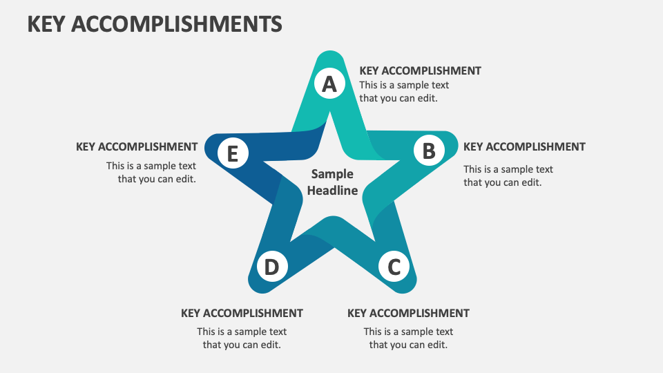 Key Accomplishments PowerPoint and Google Slides Template - PPT Slides