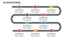Milestone Presentation Templates for Google Slides and PowerPoint