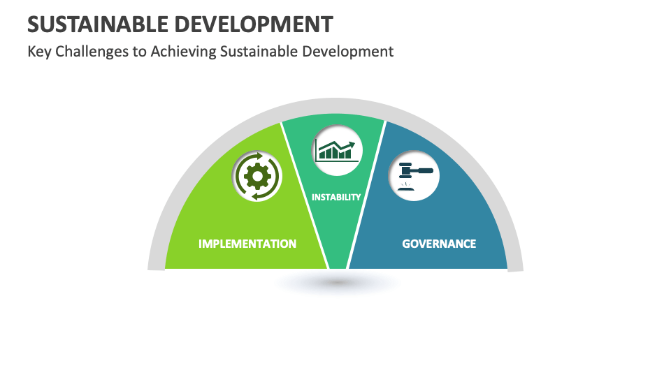 Sustainable Development Template for PowerPoint and Google Slides - PPT ...