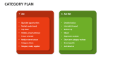 Category Plan PowerPoint and Google Slides Template - PPT Slides