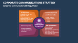 Corporate Communications Strategy Template for PowerPoint and Google ...