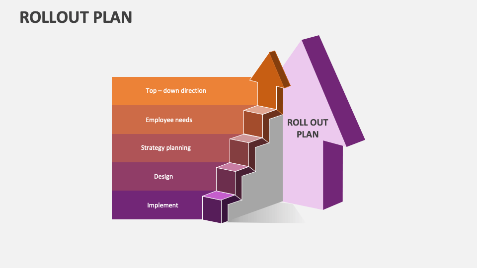 Rollout Plan Template for PowerPoint and Google Slides - PPT Slides