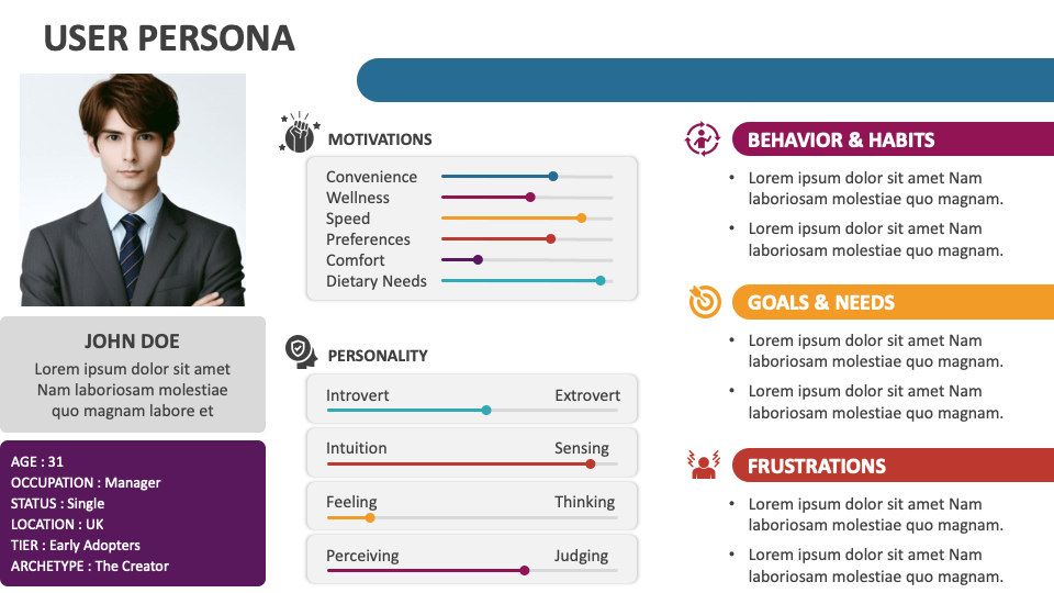 User Persona Template for Google Slides and PowerPoint - PPT Slides