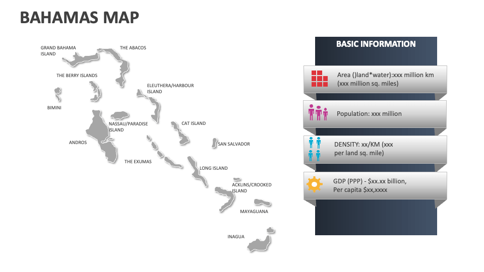 Bahamas map for Google Slides and PowerPoint - PPT Slides