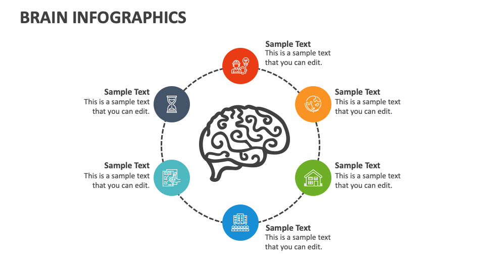 Brain Infographics PowerPoint and Google Slides Template - PPT Slides