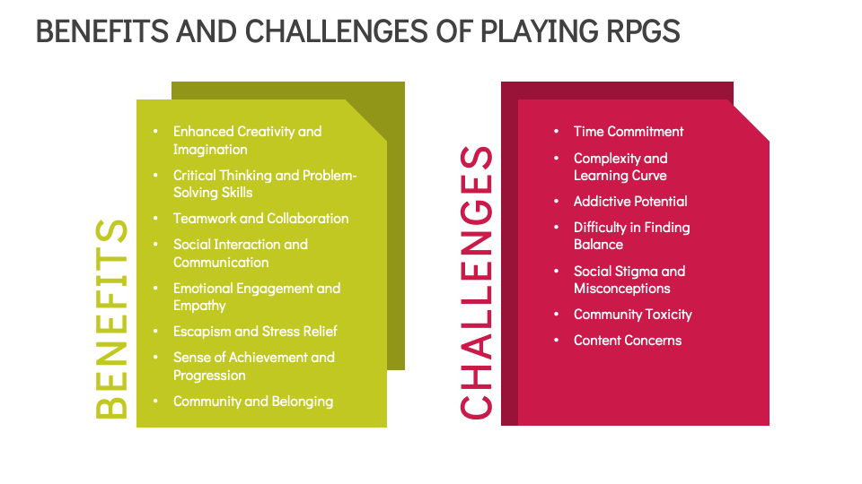 Role Playing Games (RPG) Template for Google Slides and PowerPoint ...