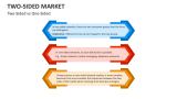 Two-Sided Market Template for PowerPoint and Google Slides - PPT Slides