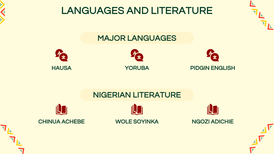 Free - Nigeria Culture Presentation Template for Google Slides and ...