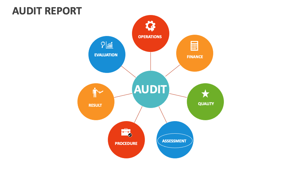 Audit Report Template for PowerPoint and Google Slides - PPT Slides