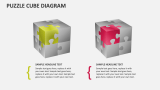 Puzzle Cube Diagram Template for PowerPoint and Google Slides - PPT Slides