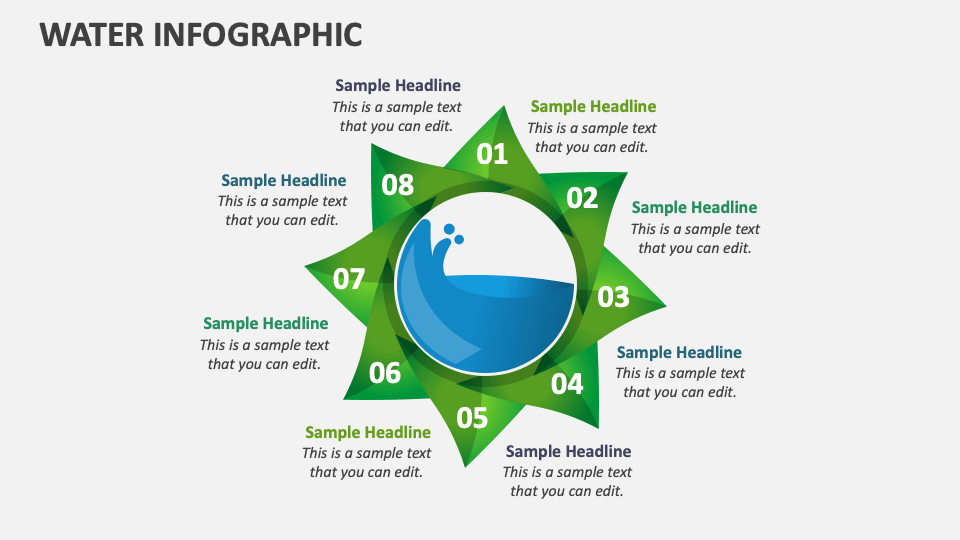 Water Infographic PowerPoint and Google Slides Template - PPT Slides