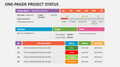 One Page Project Status Template for Google Slides and PowerPoint - PPT ...