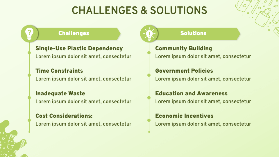 Zero Waste Living PowerPoint and Google Slides Template - PPT Slides