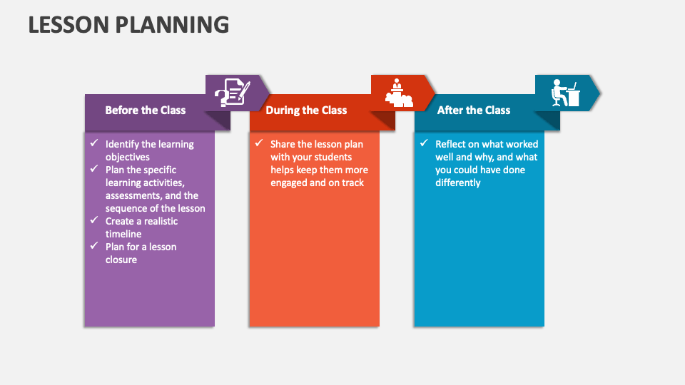 Lesson Planning Template for PowerPoint and Google Slides - PPT Slides