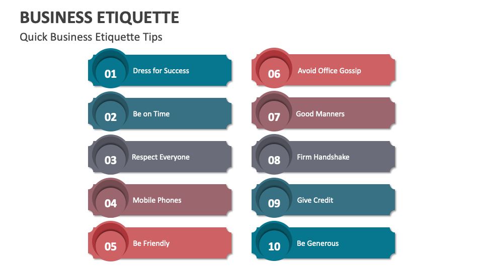 Business Etiquette PowerPoint and Google Slides Template - PPT Slides