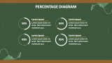 Free Chalkboard Theme for Google Slides and PowerPoint