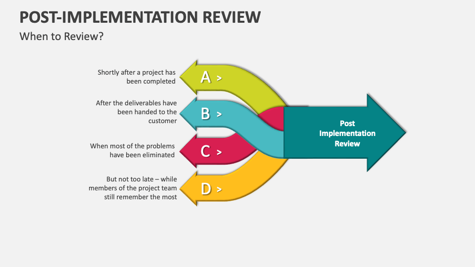 Post-Implementation Review Template for PowerPoint and Google Slides ... Post-Implementation Review Template for PowerPoint and Google Slides ...