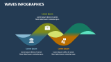 Waves Infographics for Google Slides and PowerPoint - PPT Slides