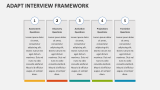 Adapt Interview Framework Template for PowerPoint and Google Slides - PPT Slides