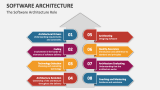 Software Architecture Template for PowerPoint and Google Slides - PPT ...
