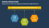 Digital Revolution PowerPoint and Google Slides Template - PPT Slides