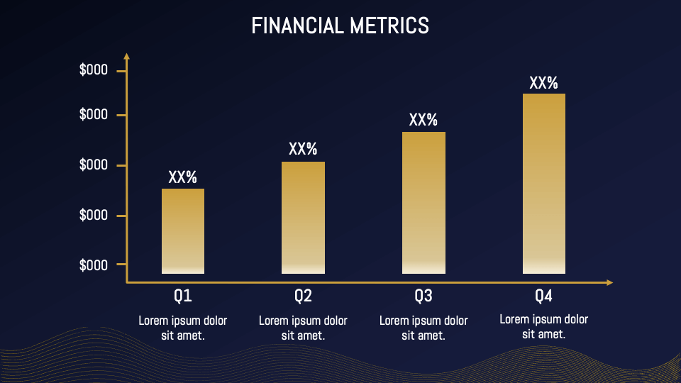 Perfume Brand Business Plan PowerPoint and Google Slides Template - PPT ...