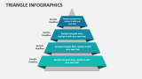 Triangle Infographics Template for PowerPoint and Google Slides - PPT ...