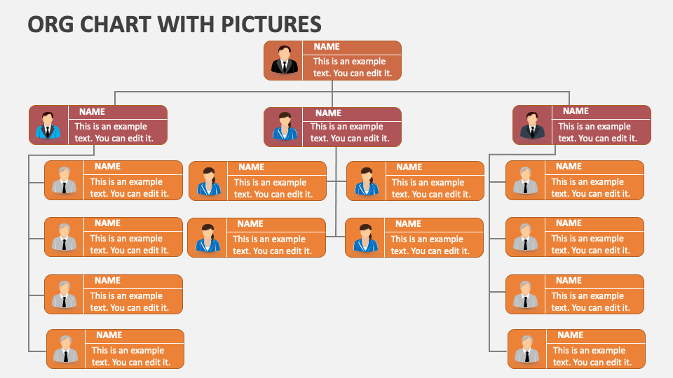 Org Chart with Pictures Template for PowerPoint and Google Slides - PPT ...