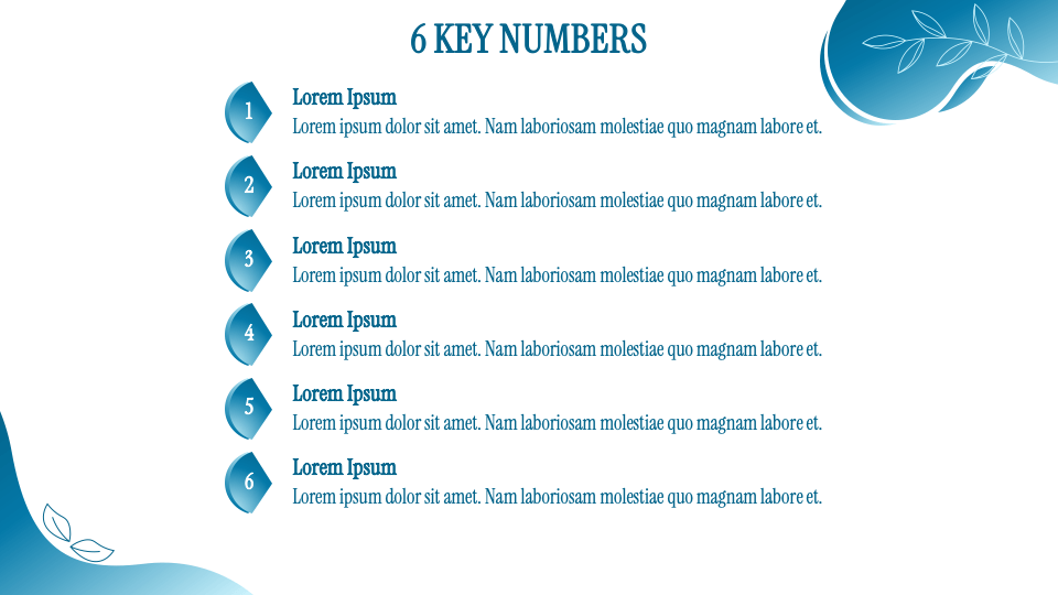 Free Blue Aesthetic Presentation Theme for Google Slides and PowerPoint