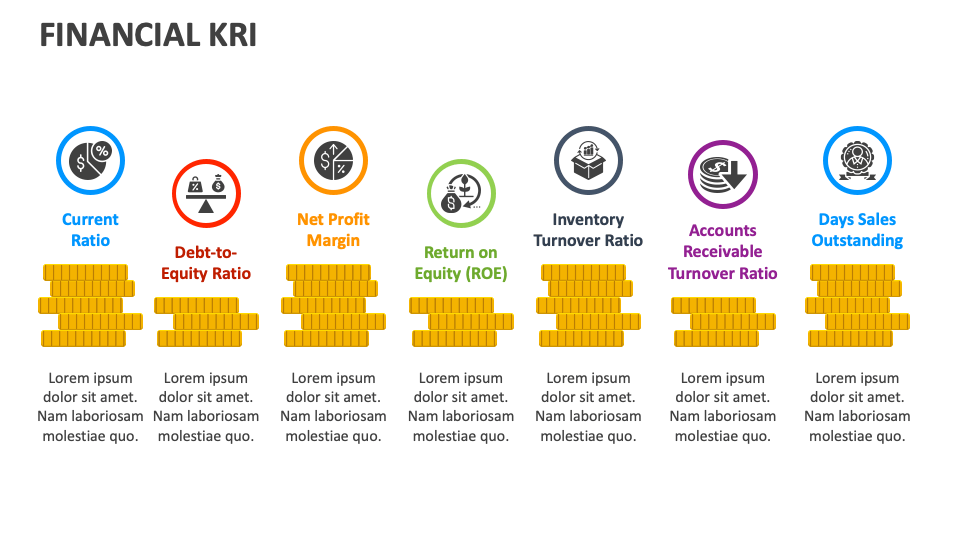 Financial KRI Template for Google Slides and PowerPoint - PPT Slides