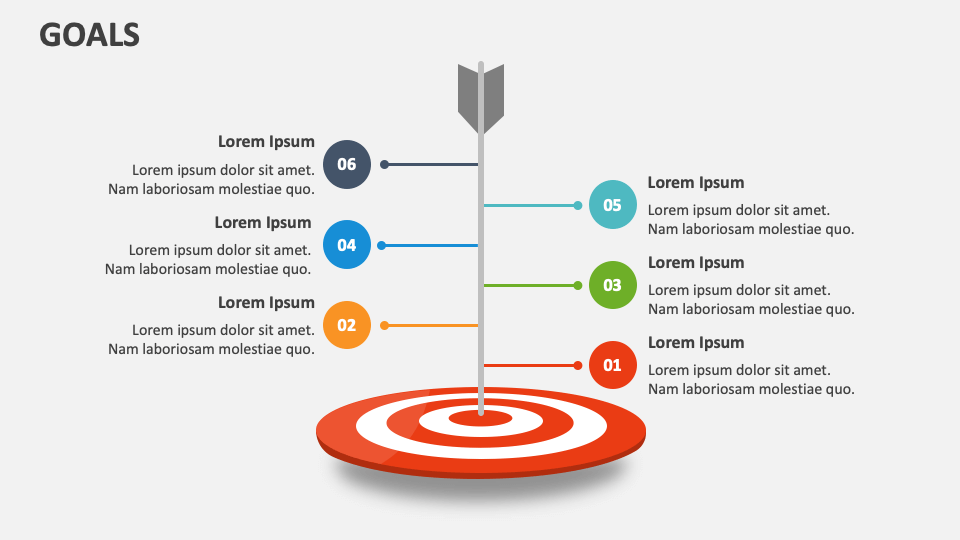 Goals Template for PowerPoint and Google Slides - PPT Slides
