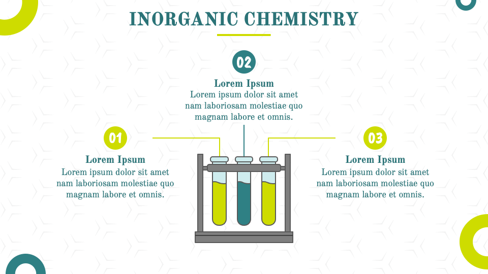 Free Chemistry For High School Presentation for Google Slides and ...