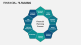 Financial Planning Template for PowerPoint and Google Slides - PPT Slides