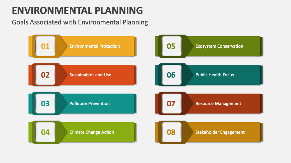 Environmental Planning PowerPoint and Google Slides Template - PPT Slides