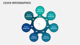 Clock Infographics PowerPoint and Google Slides Template - PPT Slides