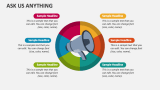 Ask Us Anything PowerPoint and Google Slides Template - PPT Slides