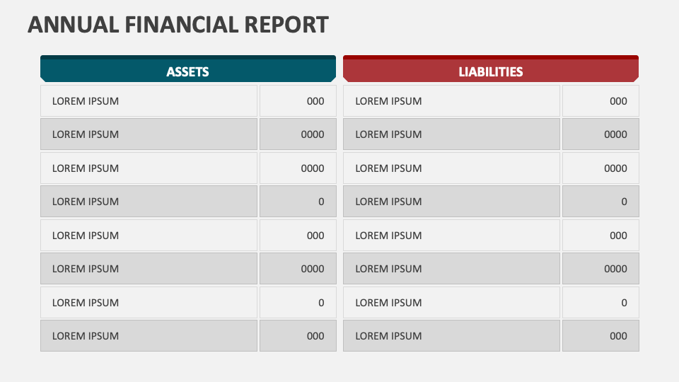 Annual Financial Report Template for PowerPoint and Google Slides - PPT ...