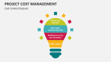 Project Cost Management PowerPoint and Google Slides Template - PPT Slides