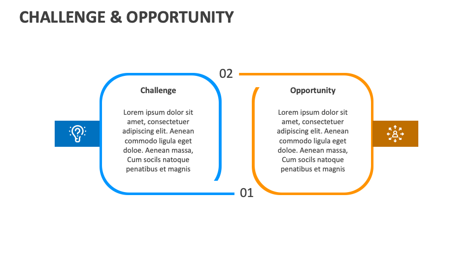Challenge and Opportunity Template for PowerPoint and Google Slides - PPT Slides