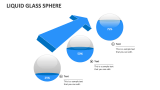 Liquid Glass Sphere Template for PowerPoint and Google Slides - PPT Slides