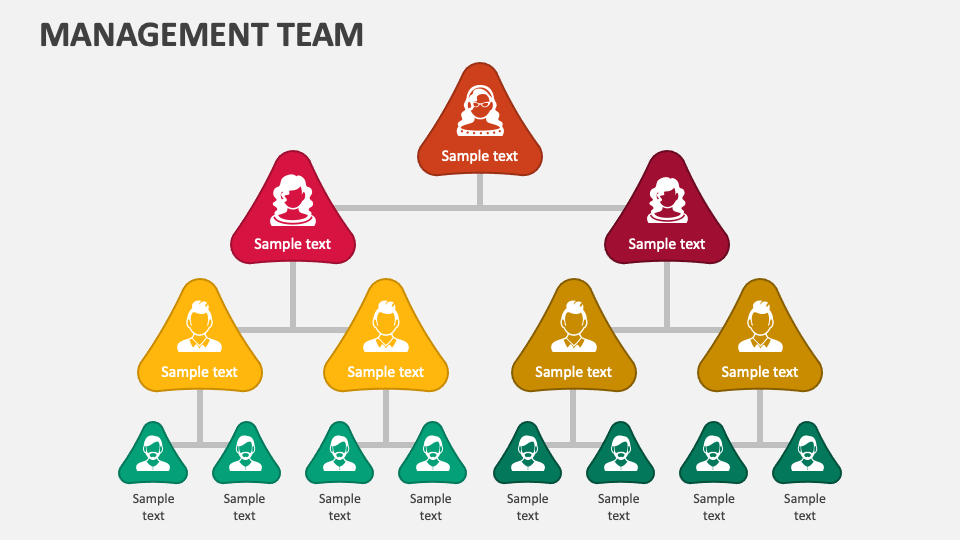 Management Team PowerPoint and Google Slides Template - PPT Slides