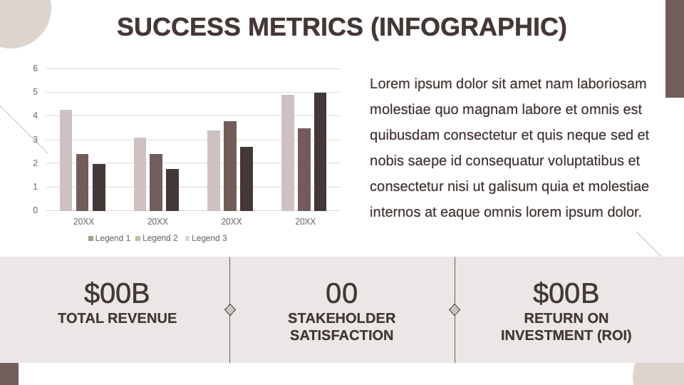 Project Success Story Template for Google Slides and PowerPoint - PPT ...