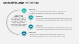 Objectives and Initiatives Template for Google Slides and PowerPoint - PPT Slides