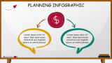 Free Whiteboard Presentation Theme for Google Slides and PowerPoint